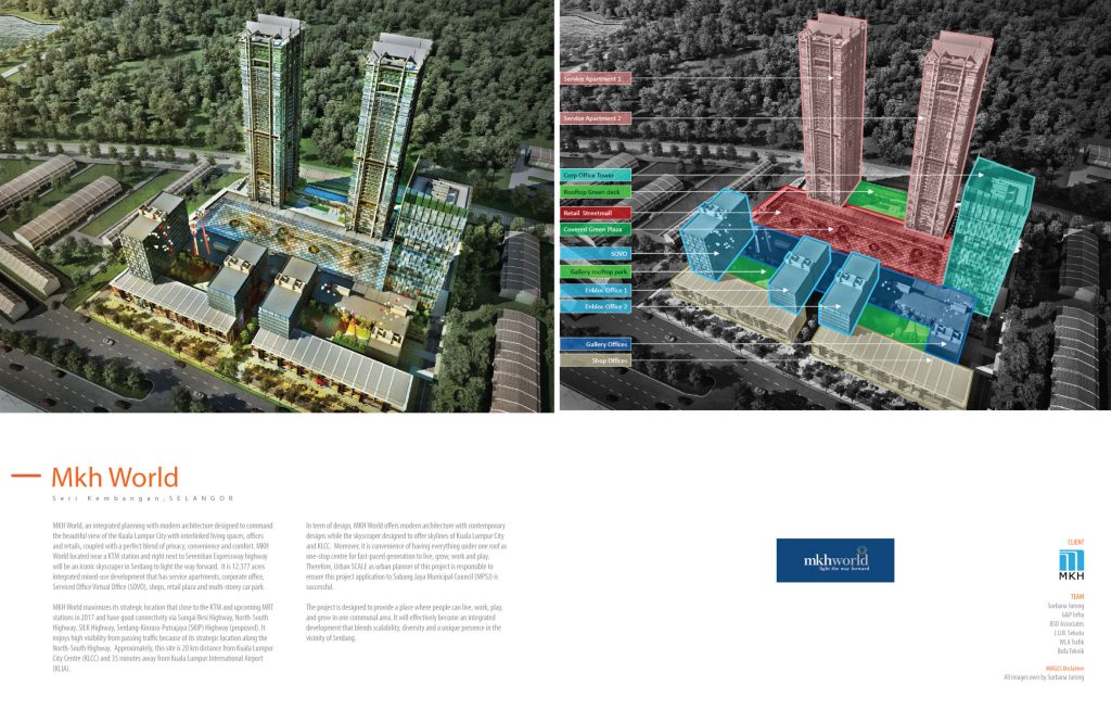 MKH WORLD | Urbanscale